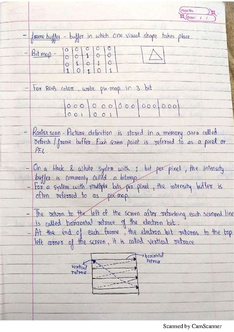 Unit 1 3d Object Representation Polygon Surfaces Tables Equations Meshes P P Savani