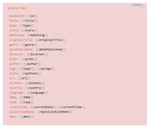 阅读模式只显示图片 Issue Wanxp obsidian douban GitHub