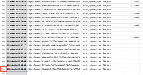 Show More Than 500 Rows In Grafana Table Table Panel Grafana Labs Community Forums