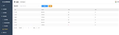 GitHub skrlis Flowers 基于SpringBoot vue的在线花店后台管理系统