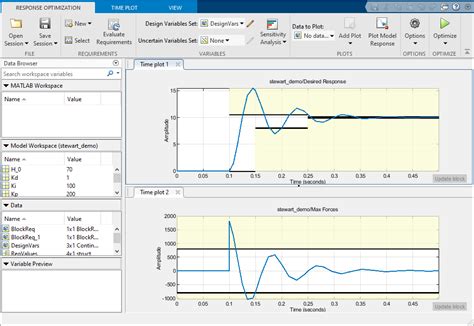 stewart platform controller tuning matlab and simulink