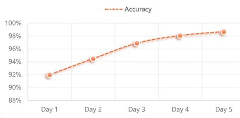 The Worlds First Commercial Automatic Chicken Sexing Machine Poultry World