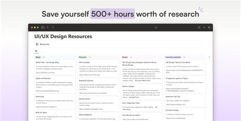 ui ux resources