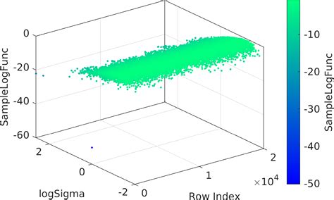 paramonte matlab 3 0 0 filecontentschaindram class reference
