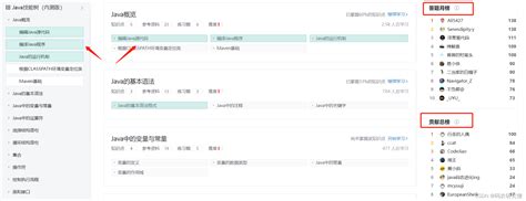 Csdn中的java技能树测评csdn Java技能书 Csdn博客