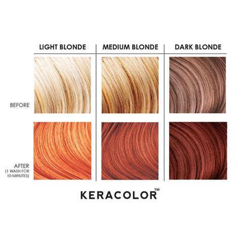 Buy Keracolor Online Salonshop — Salonshop Online