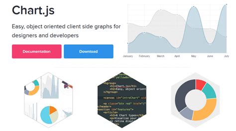 Crear Gráficos Con Html5 Y Javascript Molinasoft