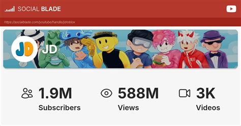 Jds Youtube Statistics Social Blade