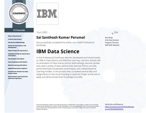 Datascience Ibm Coursera Machinelearning Python Sql Datavisualization Ai Opentowork