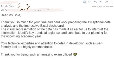 It Is The Season Of Data Especially During School Ends~ All Hard Word