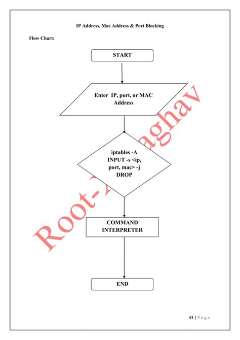 intrusion detection system project report pdf