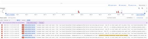 Cancellationcleanup Service Locking Up Db · Issue 9120 · Prefecthq