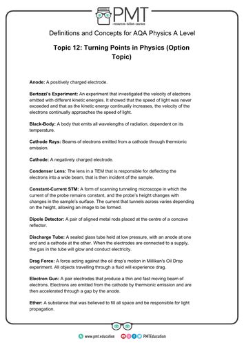 Aqa A Level Physics Definitions Teaching Resources