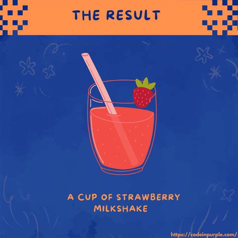 What Is Algorithm Code In Purple