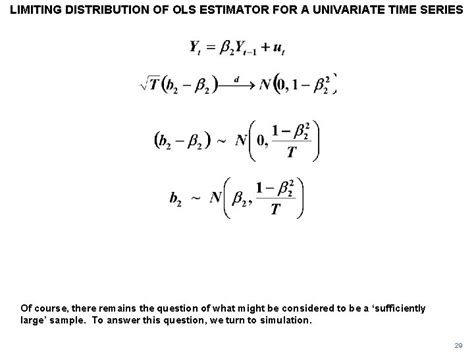 Limiting Distribution Of Ols Estimator For A Univariate