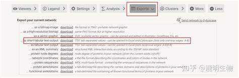 保姆级教学Cytoscape绘制互作网络图详细教程给文章精装修 知乎