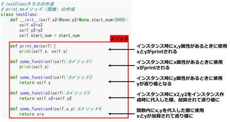 Python入門pythonの始め方・初心者向け1基礎の基礎編 Nラボ備忘録