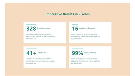 Stats Tailwindcss Components Componentland