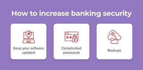 Safety Of Mobile Banking Threats And Solutions Cyber Kendra