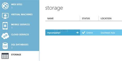 Sql Server Configuration In Azure Akawn