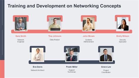 Role Of De Encapsulation In Data Transmission Ppt Template St Ai