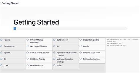 Jenkins Ci Cd With Github