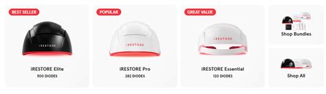 Theradome Vs Irestore A Detailed Comparison