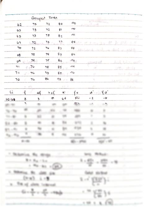 SOLUTION Mean Of Ungrouped Data Studypool