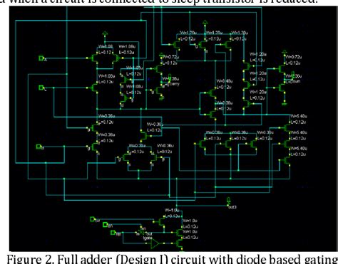 Figure 2 From Design And Analysis Of Enhanced Power Gating Technique To Reduce Leakage Power And