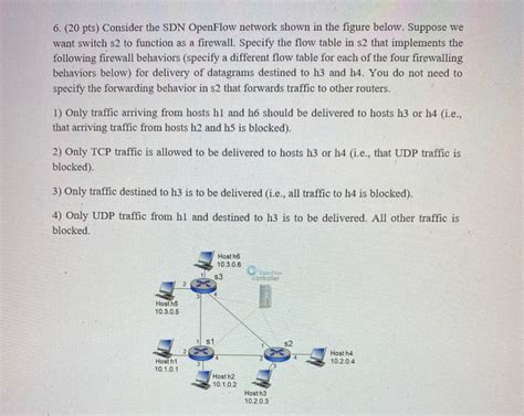 Solved 6 20 Pts Consider The Sdn Openflow Network Shown
