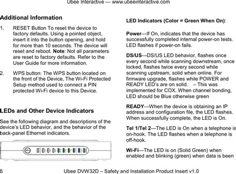 Ubee Interactive DVW D Cable Modem User Manual
