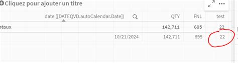 solved how to sum and filter set analysys without dimensi qlik