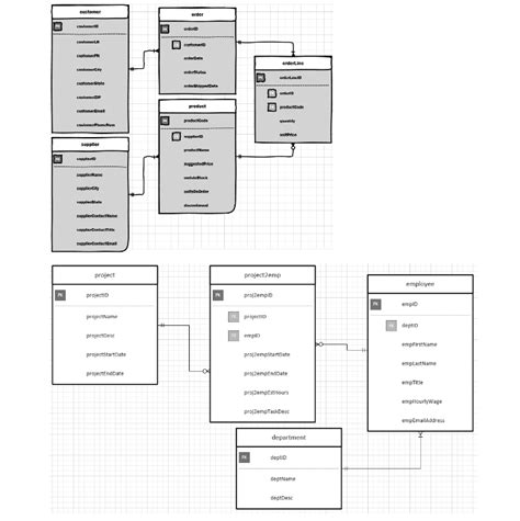Solved Needs To Run In Sql Plus Q2 Draw From The Project
