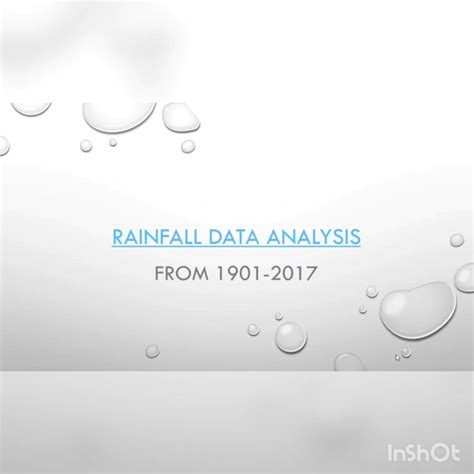Video Pradhyumna Suryawanshi On Linkedin Tableaupublic Datascience Visualisation