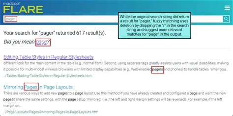 Should You Use Fuzzy Matching With Elasticsearch In MadCap Flare