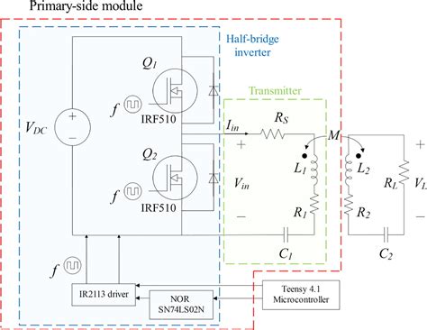 Low Cost Microcontroller Based Phase Shift Measurement System For A