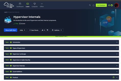 Abdul Moeez Siddiqui On Linkedin Cybersecurity Virtualmachines Hypervisors Tryhackme Learning