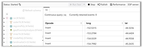 Hey What Happened To Sas Event Stream Processing Streamviewer Can I Still Visualize Iot Data