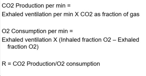 Pulmonary Formulas Flashcards Quizlet