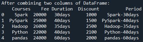 Pandas Combine Two Columns of Text in DataFrame - Spark By {Examples}