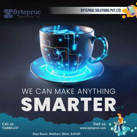 Byteproc Solutions Pvt Ltd On Linkedin Softwaredevelopment
