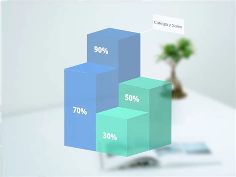 dribbble analytics chart by abhijith cuddapah