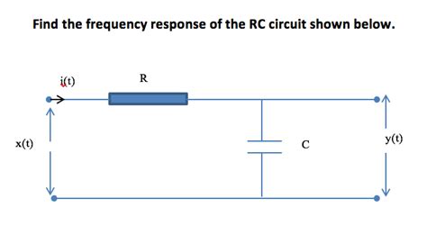 Solved Find The Frequency Response Of The Rc Circuit Shown