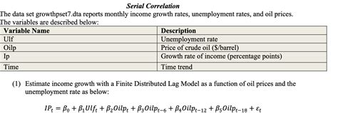 Serial Correlation Data Set Growthpset7dta Reports
