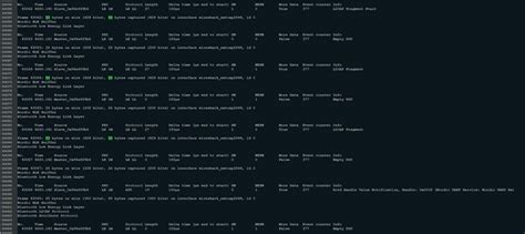 Slow Throughput In Built In Bluetooth In Computer But Almost Double