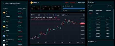 Js Tech Services Best Blockchain Development Company 2024