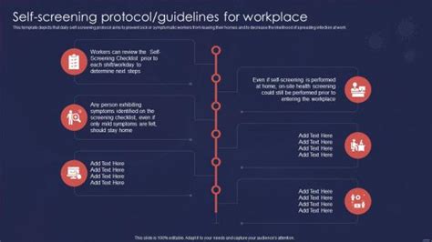 Self Screening Protocol Powerpoint Presentation And Slides Ppt