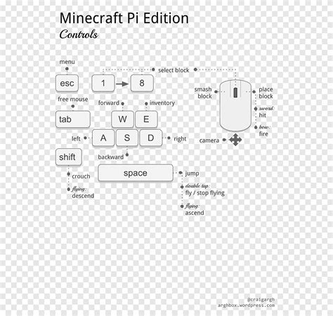 Document Project Bhubaneswar Brand Key Holder Angle Text Png PNGEgg
