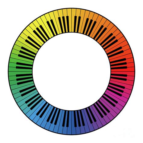 Musical Keyboard Circle Frame With Rainbow Colored Keys Digital Art