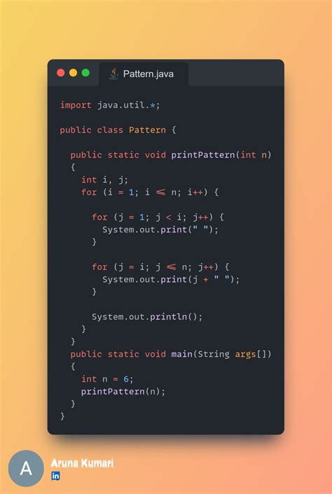 N Aruna Kumari On Linkedin 100daysofcodechallenge